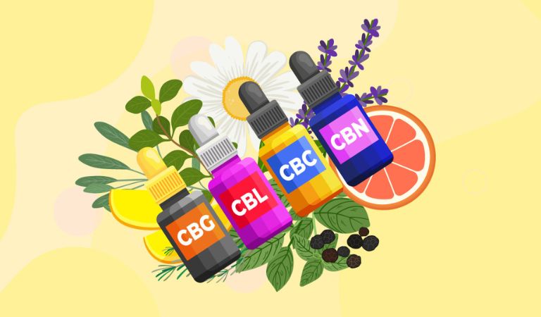 What Are The Health Benefits Of CBD Terpenes? | Bistro Grace